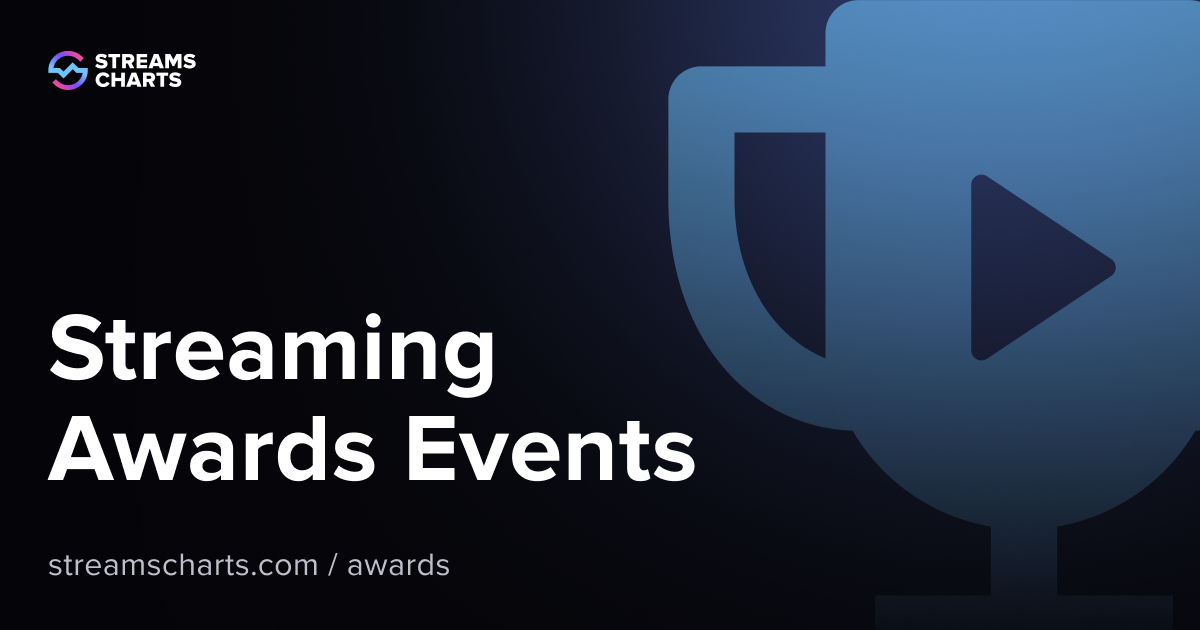 Streaming Awards: The Complete Stremers Winners List & Schedule ...