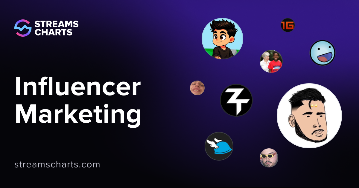 Influencer Marketing Tools for Twitch, YouTube & Kick | Streams Charts